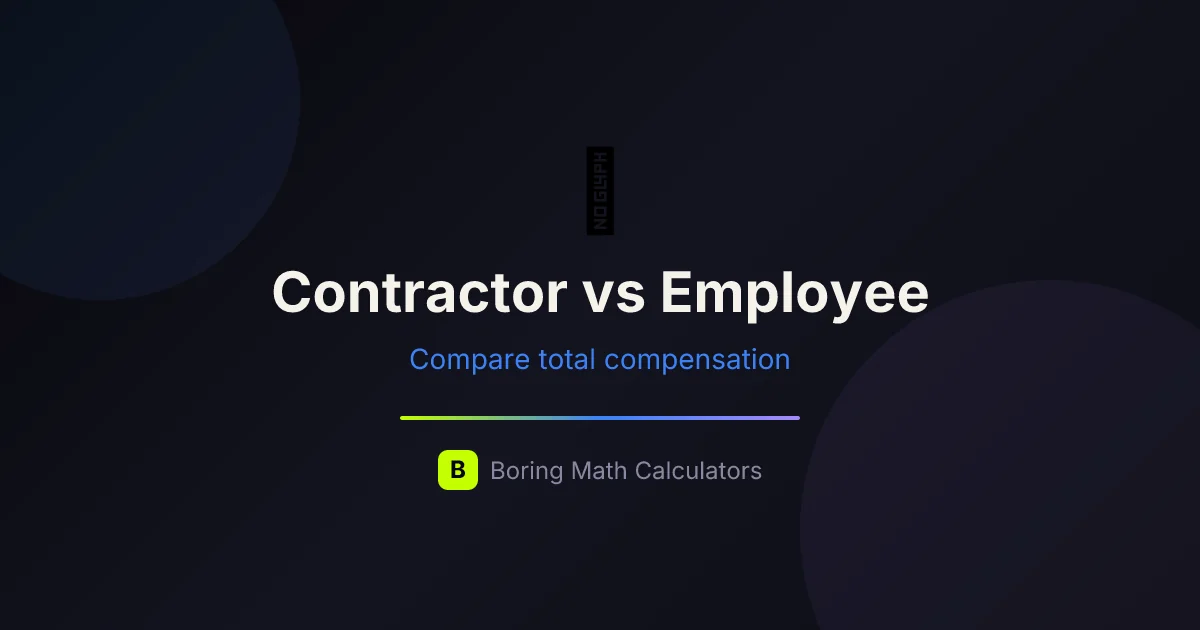 1099 vs W2 Calculator: Which Actually Pays You More? (2026)