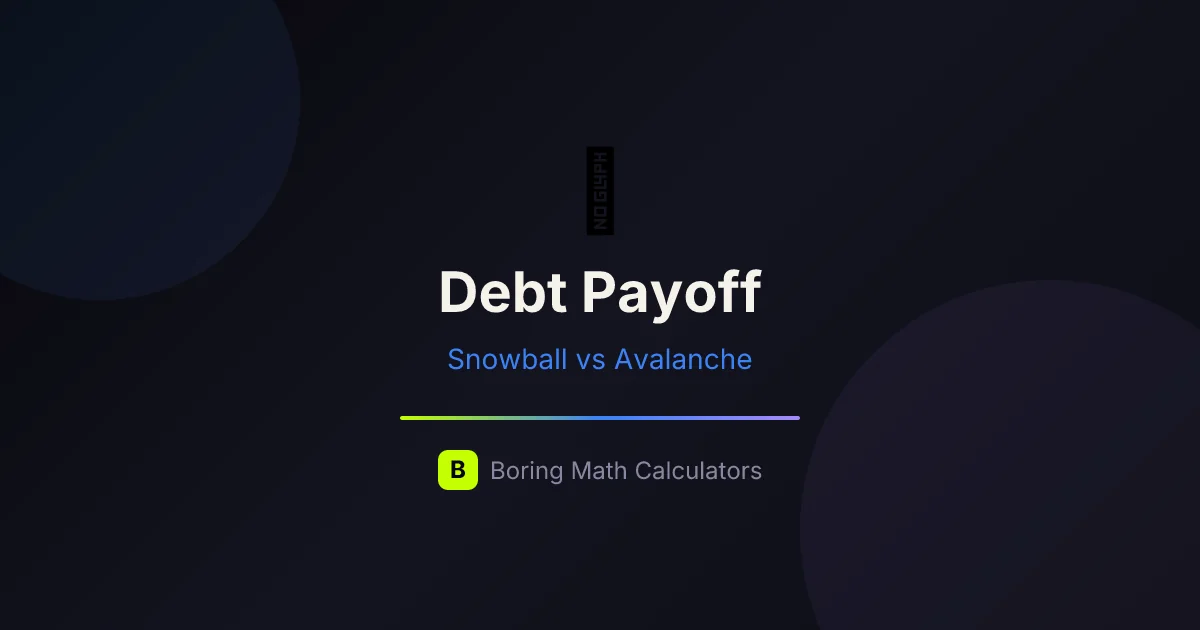 Free Debt Payoff Calculator: Snowball vs Avalanche | Boring Math