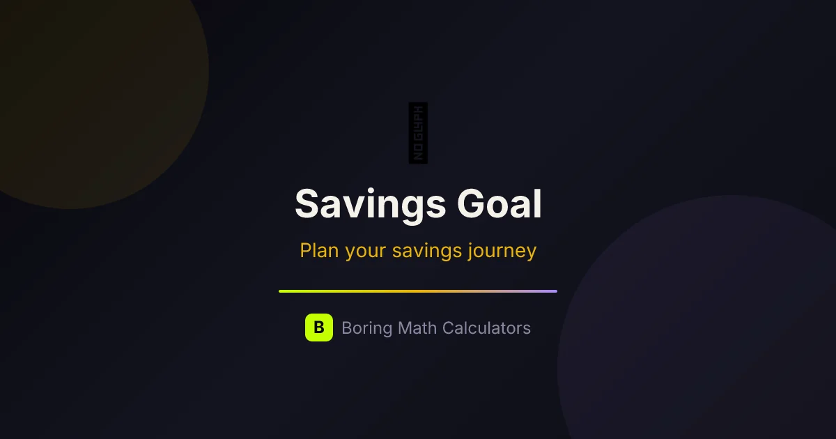 Free Savings Goal Calculator — Time to Reach Target | Boring Math