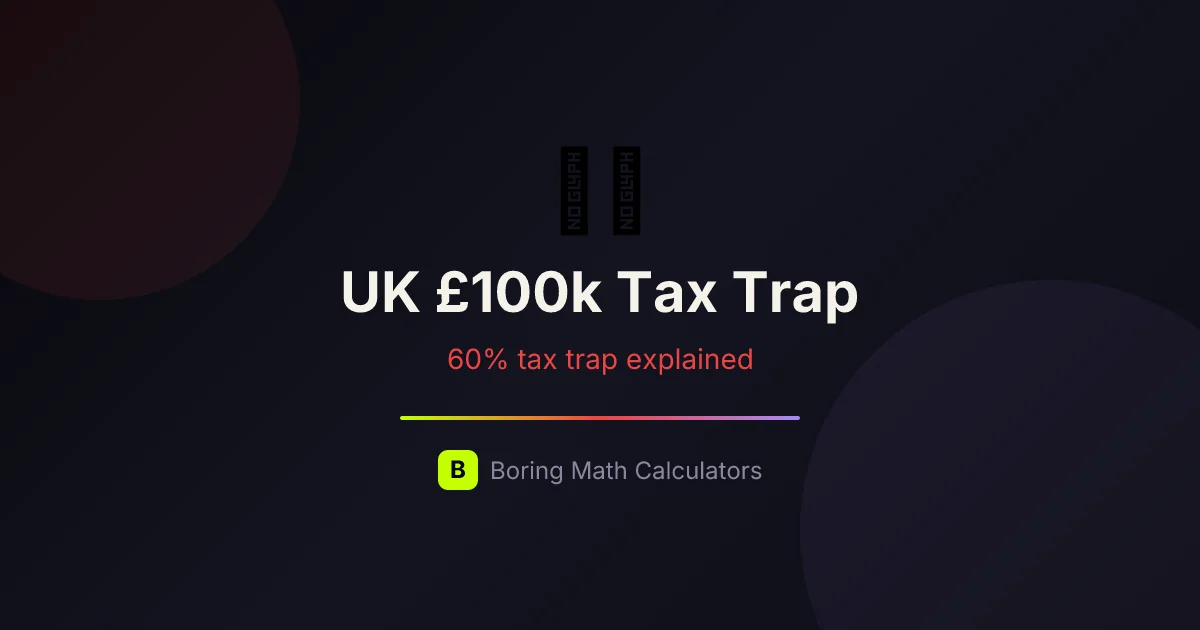 UK £100k Tax Trap Calculator — 60% Tax Rate Explained | Boring Math